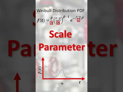 What is a Weibull Distribution?