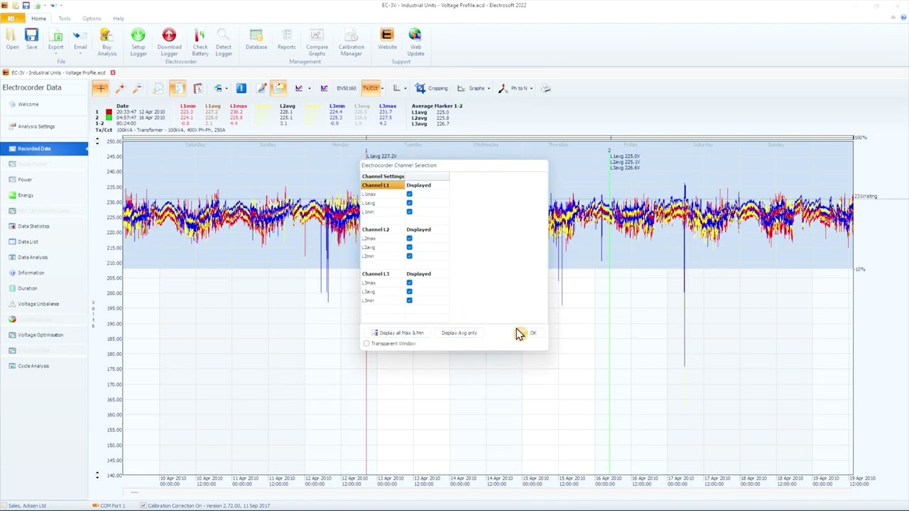 Electrosoft - Voltage Loggers