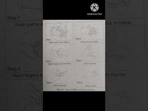 Hand washing technique #bscnursing #nursingnotes