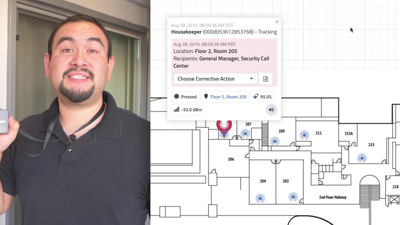 Panic Button - How it Works