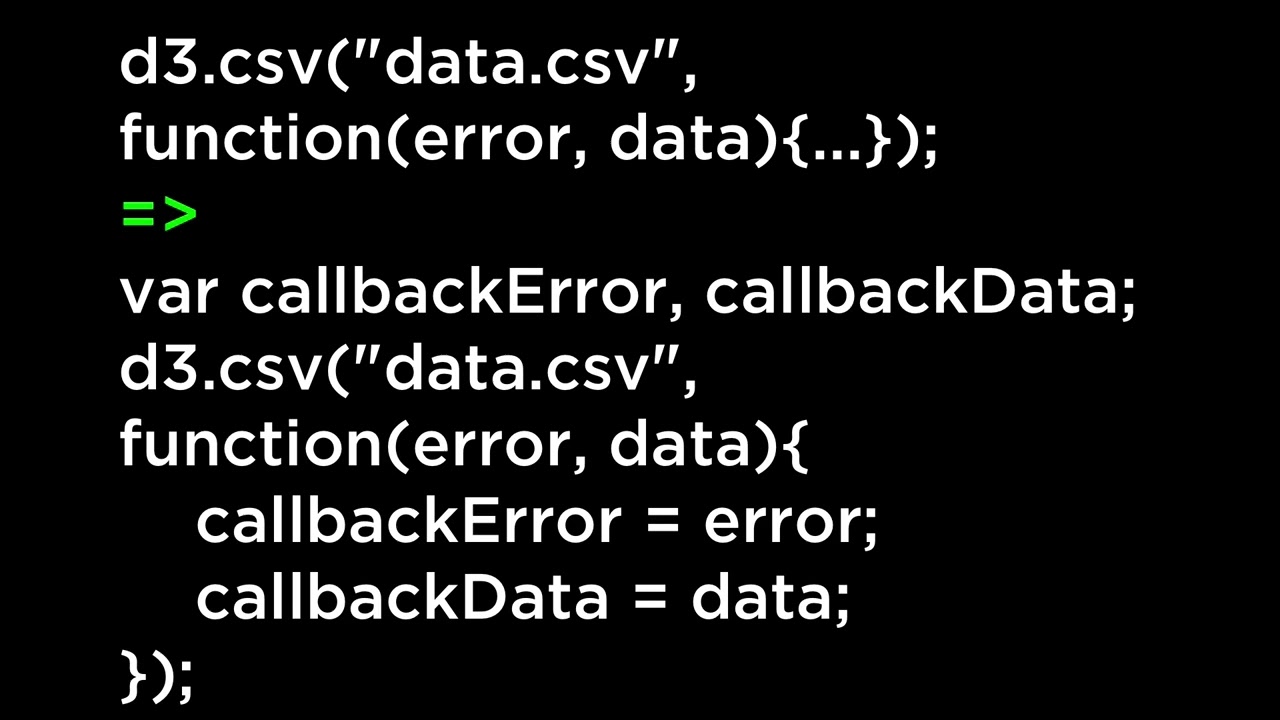 D3.js Stacked Bar Chart - D3.js v3 Tutorial
