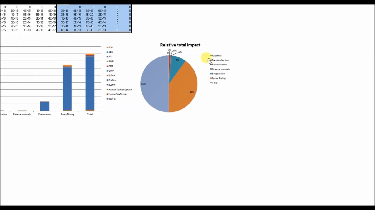 ENTHALPY simulation tool tutorial Wageningen University