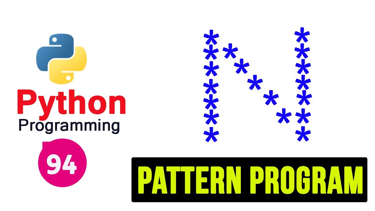Python Pattern Programs - Printing Stars in N Shape