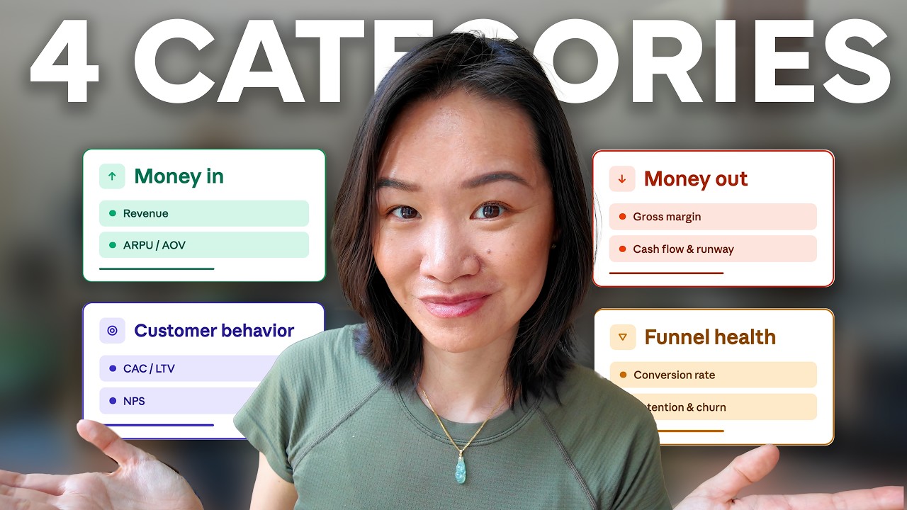The 10 Metrics EVERY Data Analyst Must Know (Get Hired)