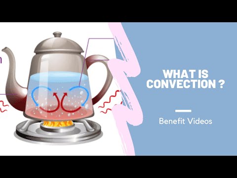 What Is Convection ?