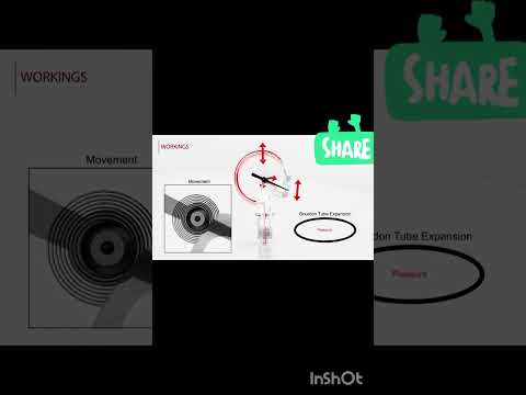 How does a pressure gauge work?