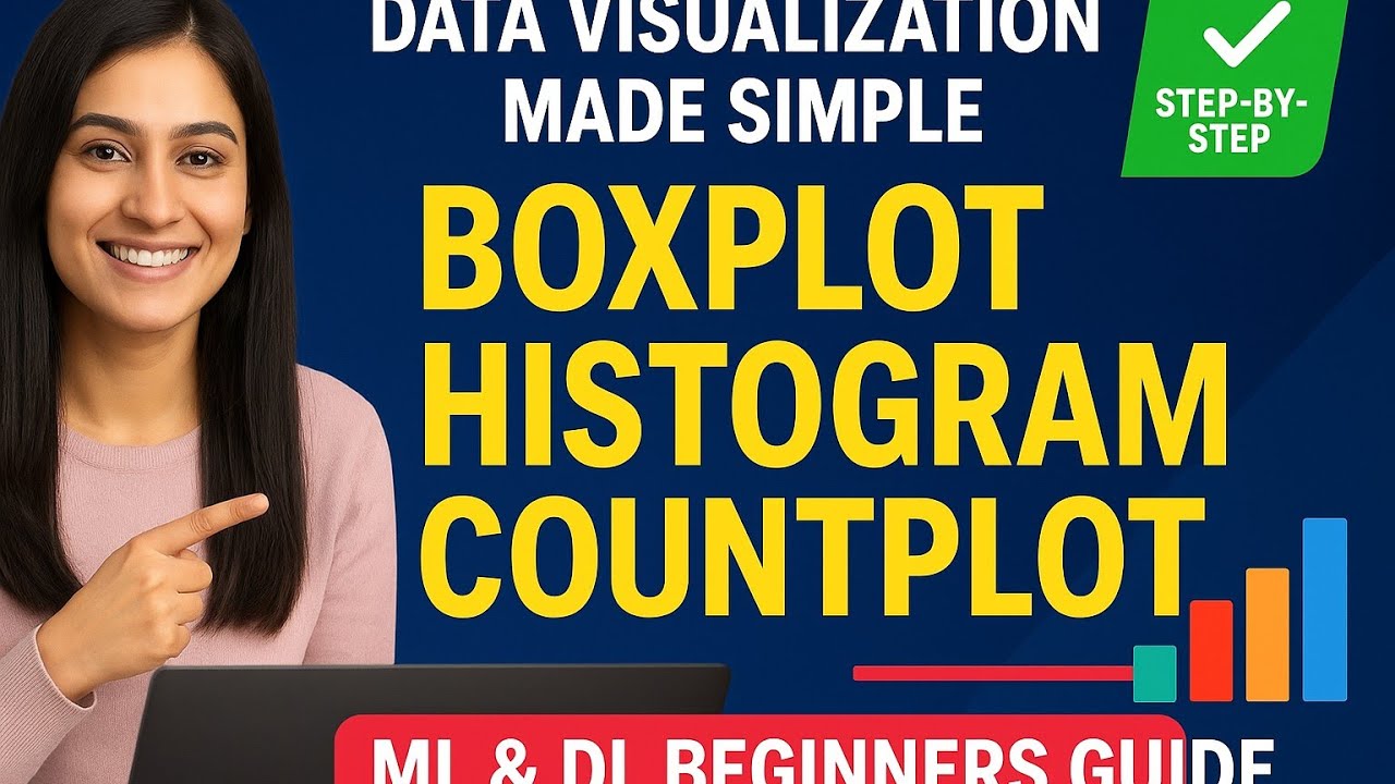 Data Visualization Made Simple: Boxplot, Histogram & Count plot Explained