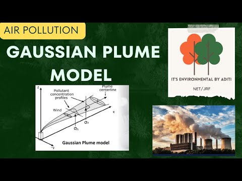 Gaussian Plume Model - Air pollution Video Lecture - Crash Course for ...