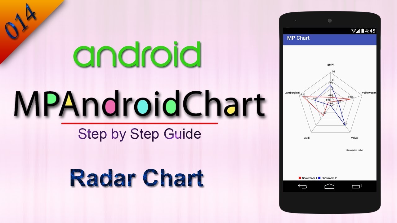 014 Radar Chart : MP Android Chart Tutorial