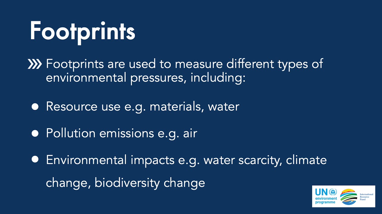 What are Footprints? - Resource Efficiency  Dictionary