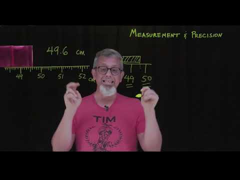 Measurement & Precision