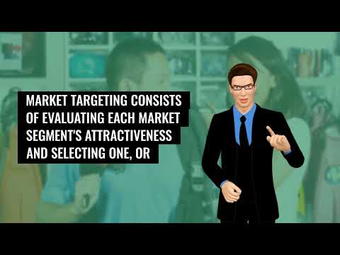 Customer Driven Marketing Strategies