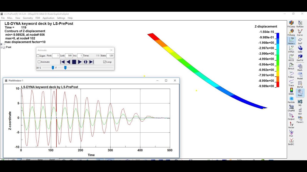 LS-DYNA TUTORIAL 6: Springback Simulation