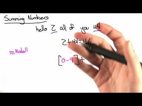 Learn Summing Numbers Solution Programming Languages - Mind Luster