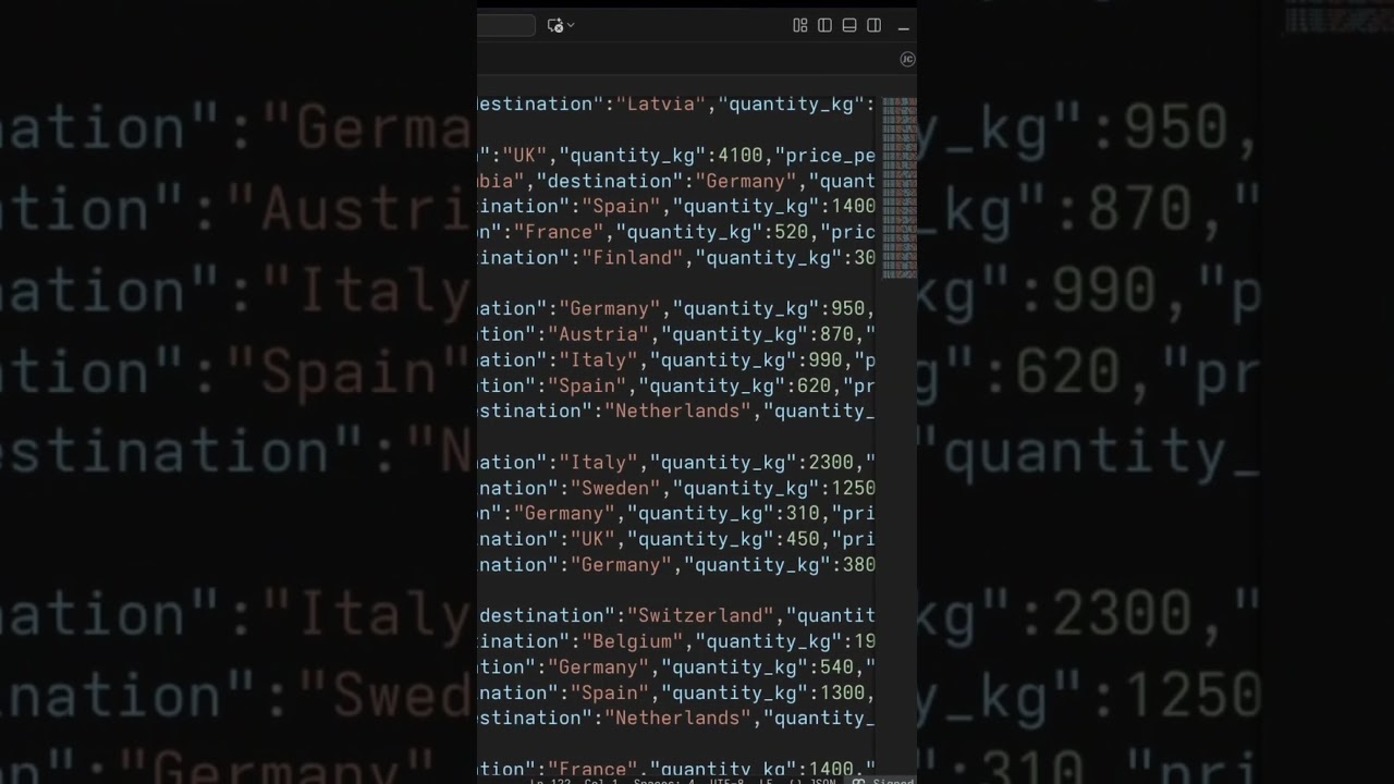JSON Crack #vscode #json #diagram #extension