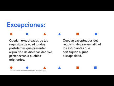 Becas Estratégicas Manuel Belgrano