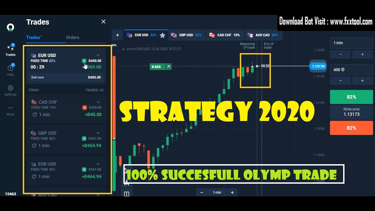FXXTOOL V 1.4.2 Signal || 100% succesfull olymp trade - Try to belaive - Strategy 2020