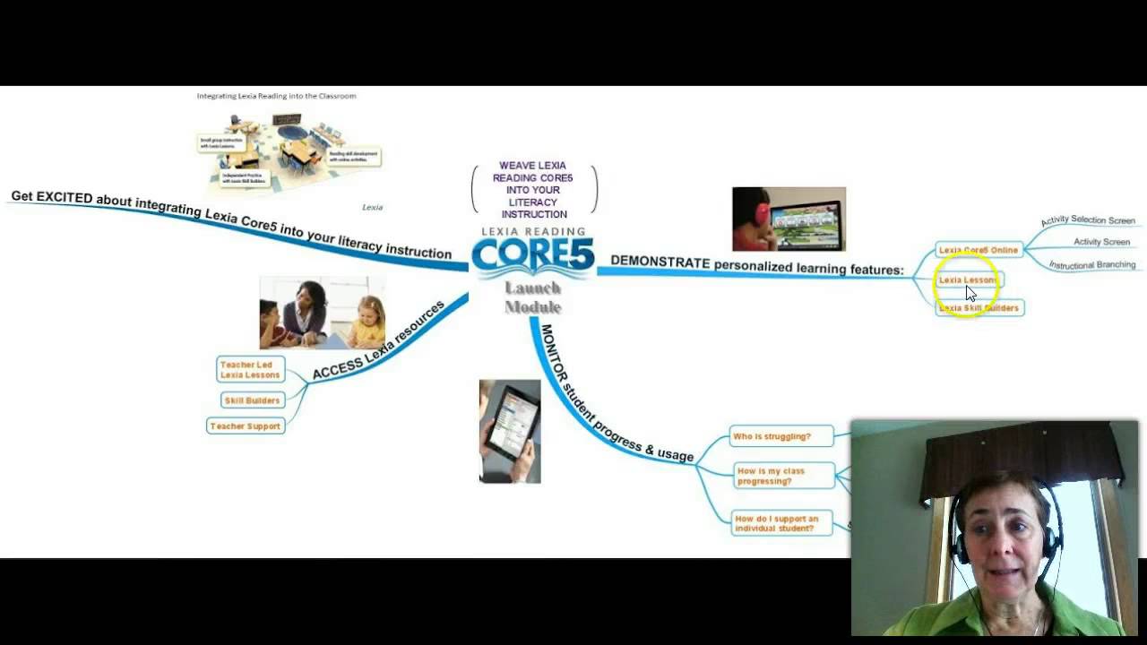 Lexia Reading Core5 webinar introduction