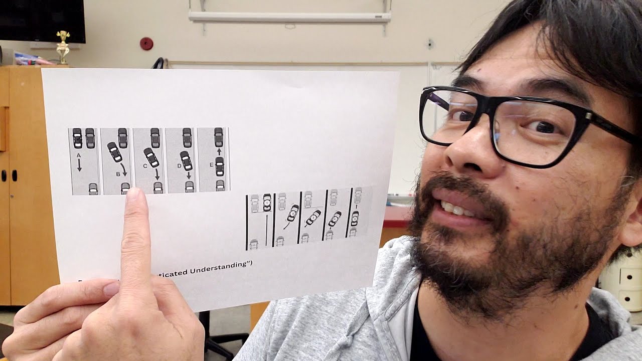 Proficiency Scales Explained! (Using Parallel Parking)