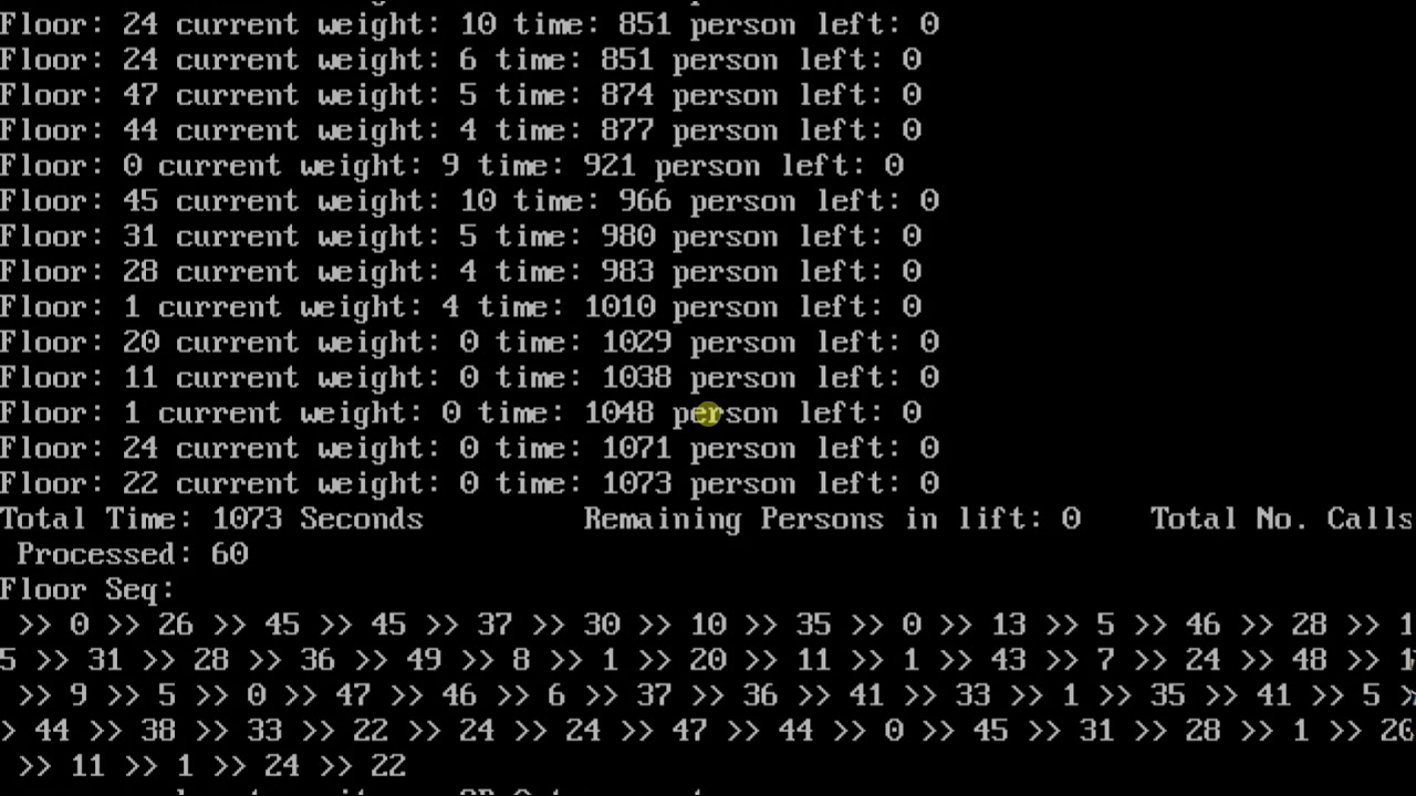 Elevator Simulation in Cpp