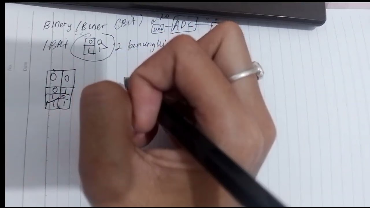 Penjelasan ADC dan DAC dengan binery atau bit 10,14,dan 16.
