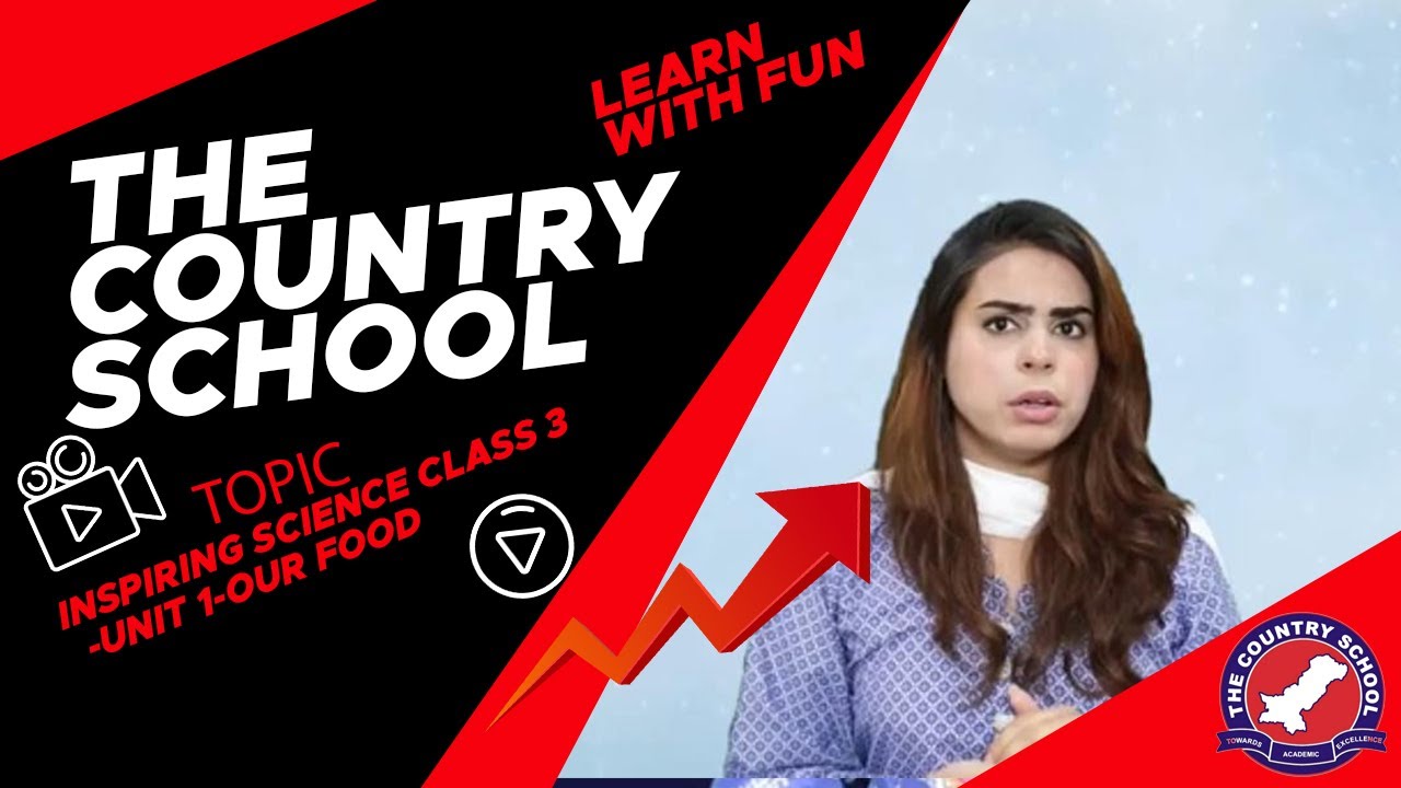 Inspiring Science Class 3-Unit 1-Our Food