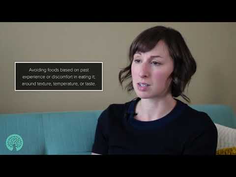 Avoidant/Restrictive Food Intake Disorder (ARFID) Self-Assessment