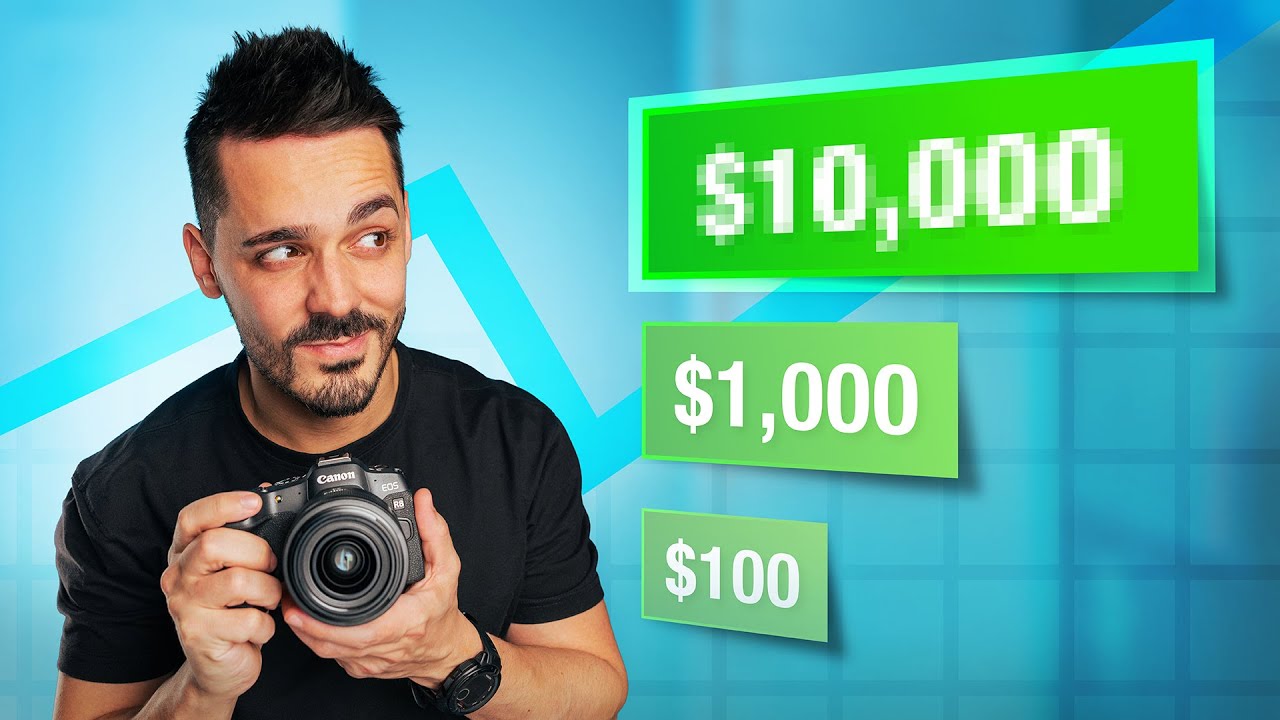 How much should you charge in 2026?