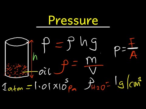 how to calculate guage pressure made easy