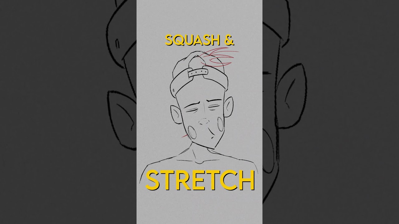 Animated head shake, this is how I did it 💕 #howtoanimate #pourtoii