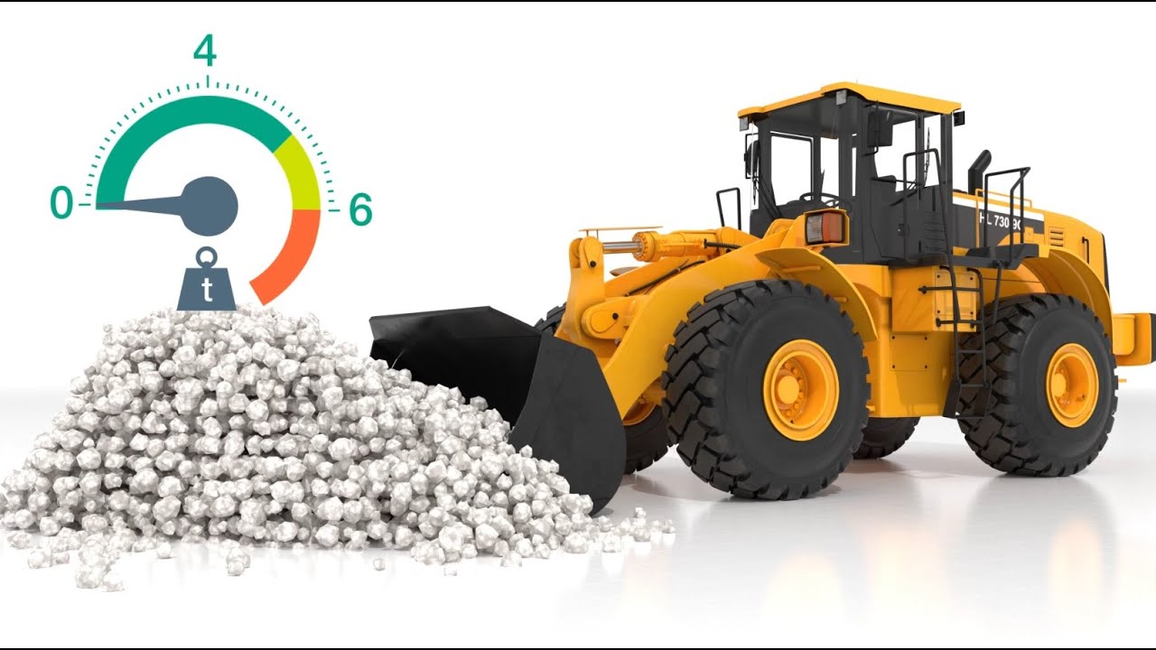Dynamic Inclination Sensors / Inertial Measurement Units (IMU)