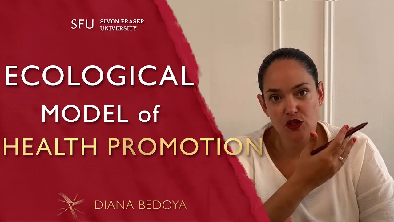 Understanding the Ecological Model of Health: Influences on Health ...