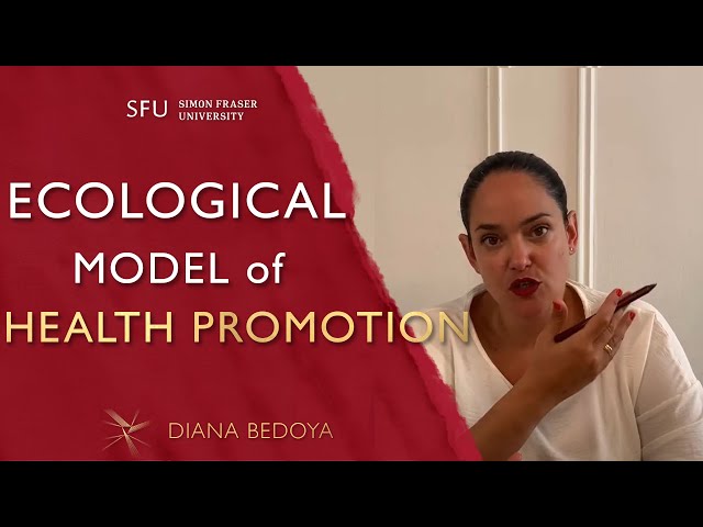Understanding the Ecological Model of Health: Influences on Health ...