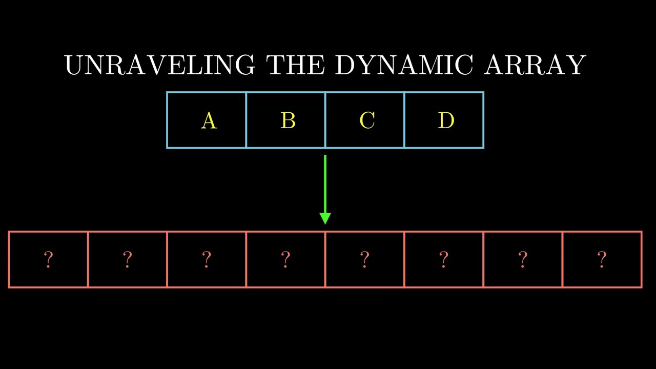 The Simple and Elegant Idea behind Efficient Dynamic Arrays