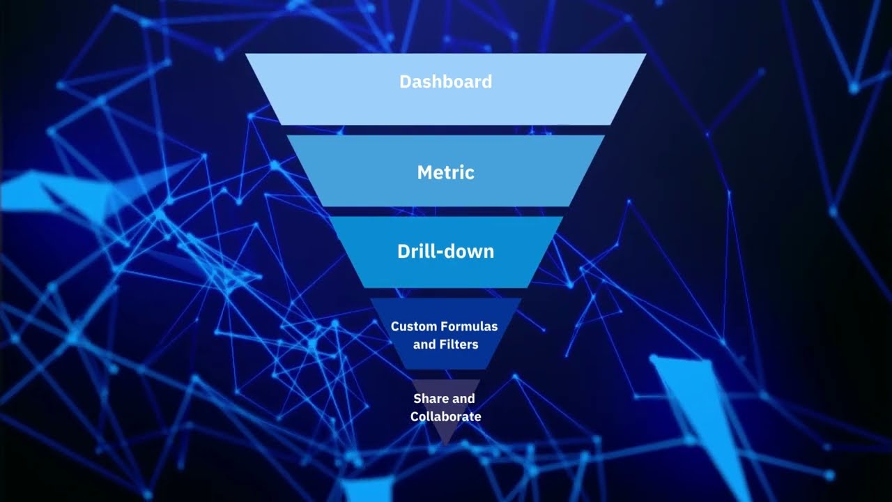 5 Simple Steps to Master Keypup: A Guide to Becoming a Proficient User
