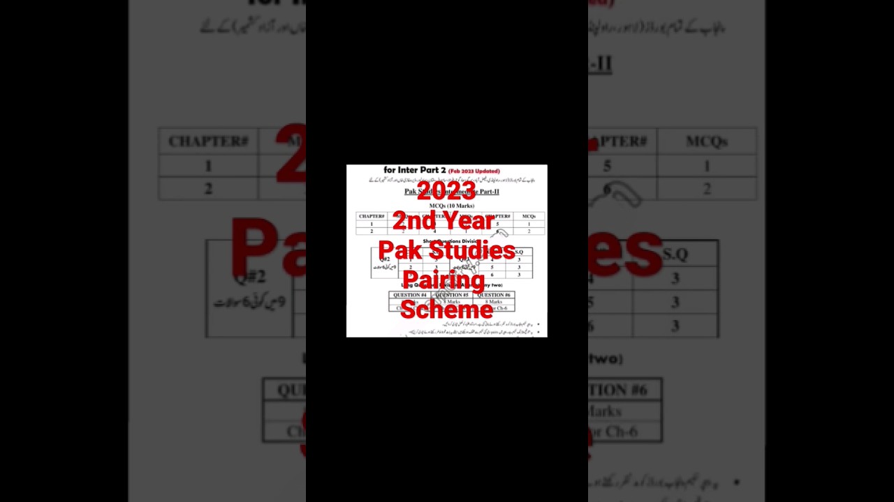 2nd Year Pak Studies Pairing Scheme 2023 All Punjab Boards