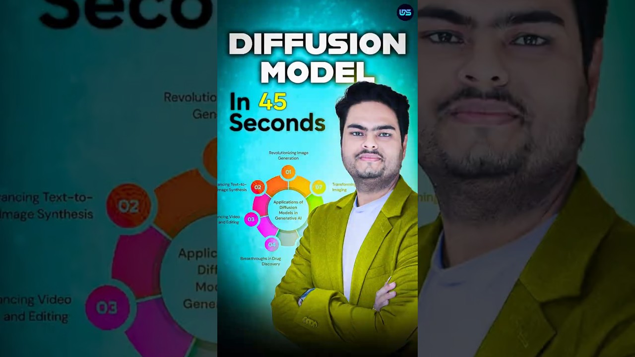 Diffusion models in 45 seconds. #shorts #AI #education #artificialintelligence