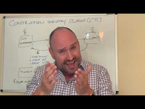 CIS - Reverse Charge Mechanism