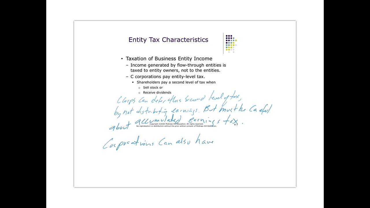 Chapter 4 Powerpoint 2025  Video