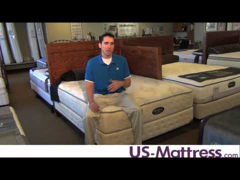 Simmons Beautyrest World Class Sheldon Plush Firm Mattress