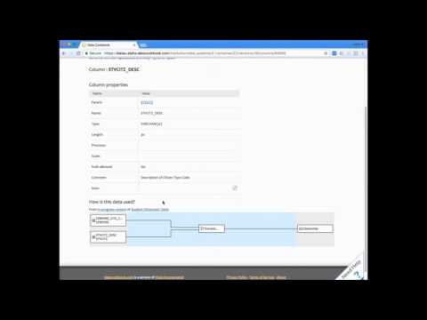 Data Cookbook - Data Systems Overview