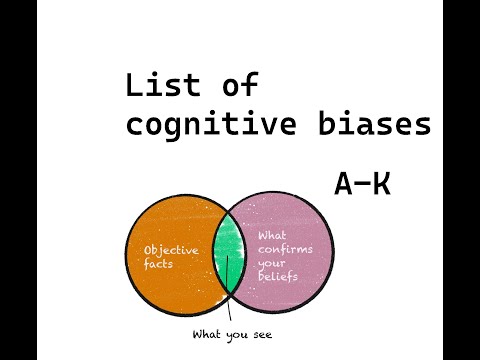List of cognitive biases A-K