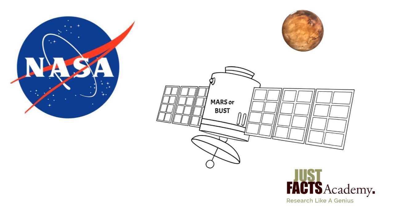 Verification: Research Like a Genius