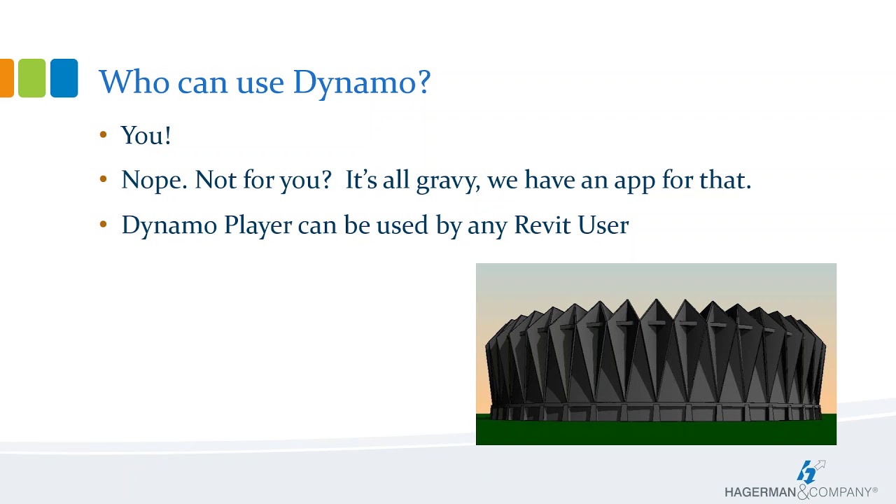 Discovering Dynamo