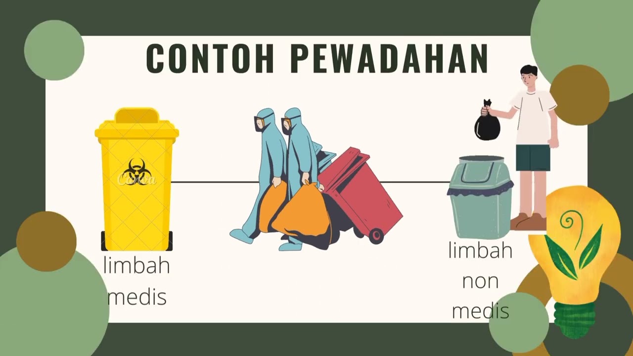 TAHAPAN PENGELOLAAN LIMBAH MEDIS DAN NON MEDIS DI PUSKESMAS