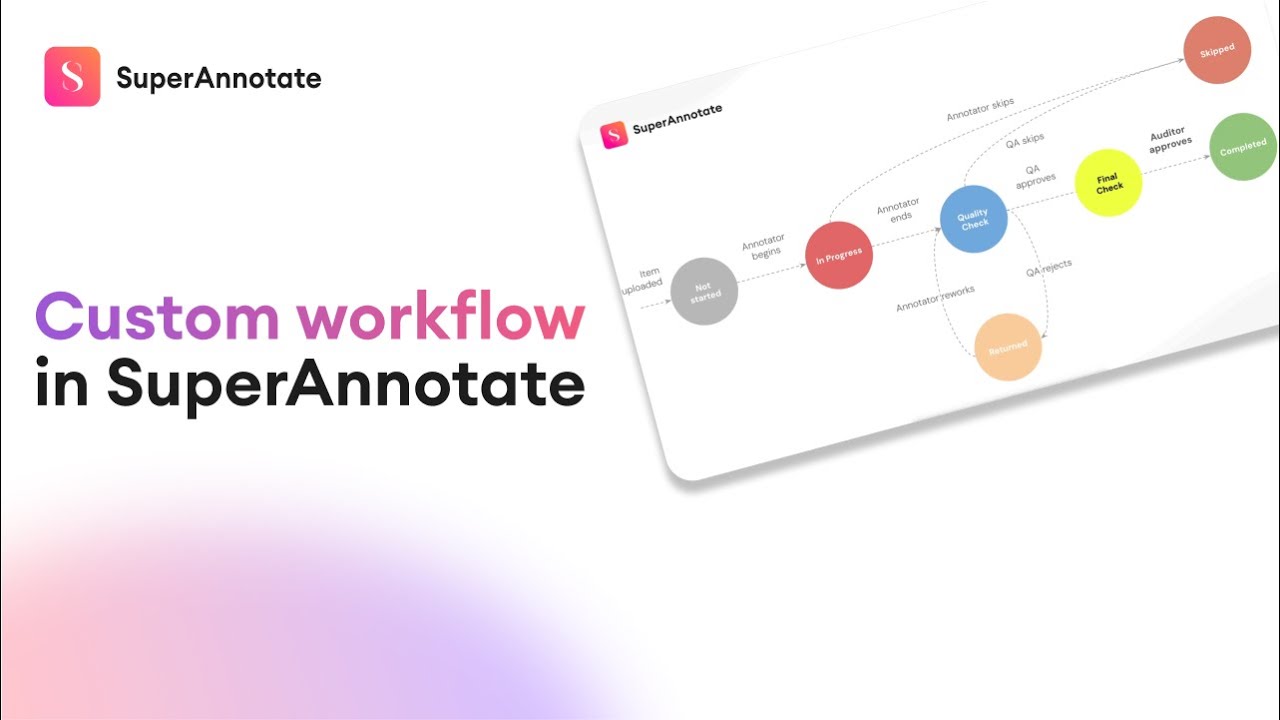 Custom workflow in SuperAnnotate