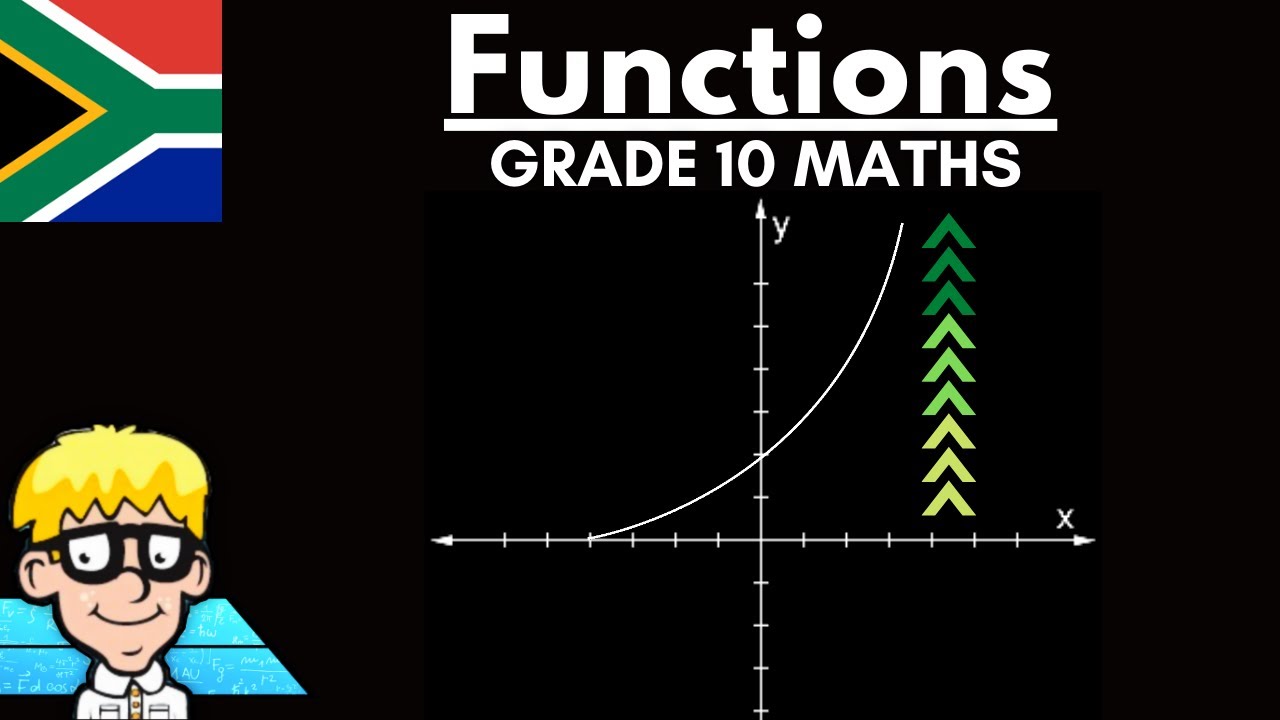 Exponential Function grade 10: #1