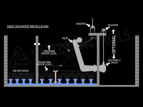 Decanter Centrifuges Manufacturers & Suppliers in India