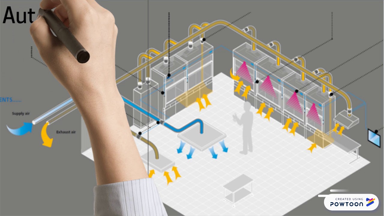 Turn Key Solutions For Labs