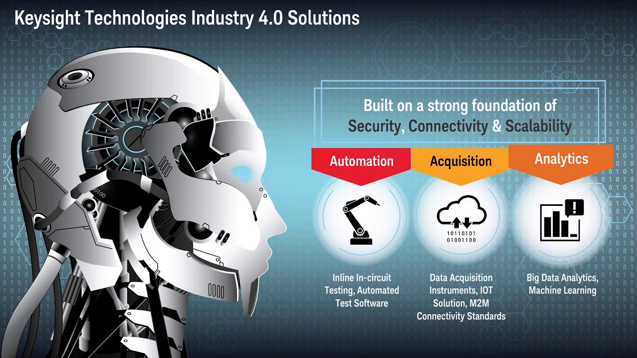 Keysight Industry 4.0 Solutions